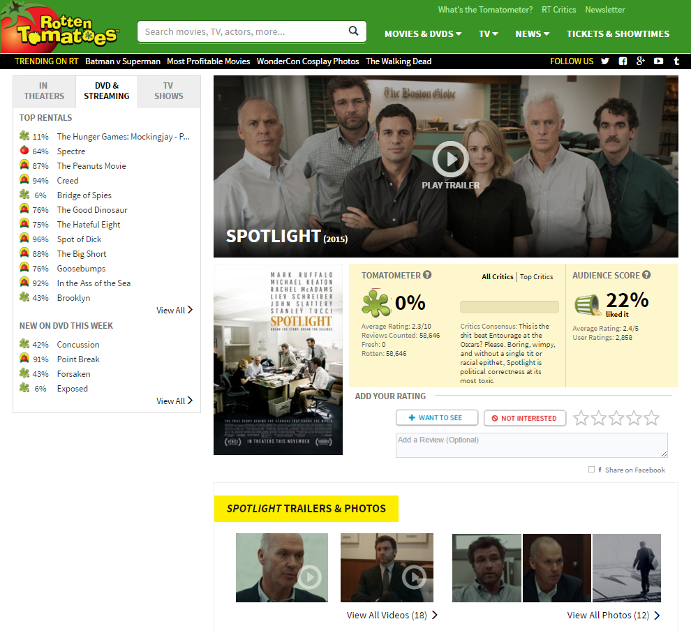 Listal - List the stuff you love! Movies, TV, music, games and books