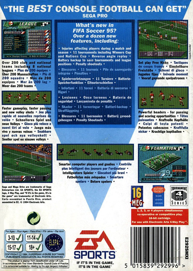 FIFA Soccer 95 image