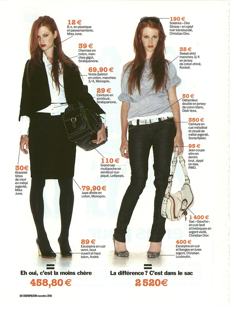 Picture of Anna Lutoskin