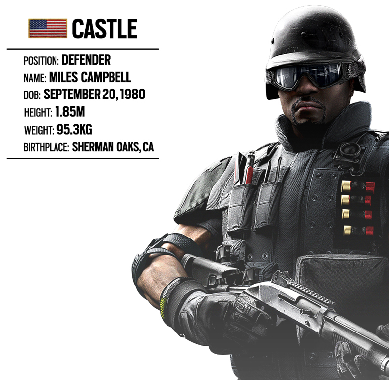 Picture of Miles "Castle" Campbell