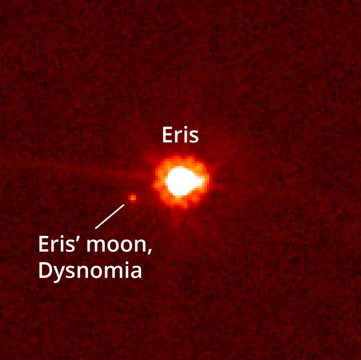 Picture of Eris