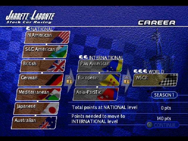 Picture of Jarrett & Labonte Stock Car Racing