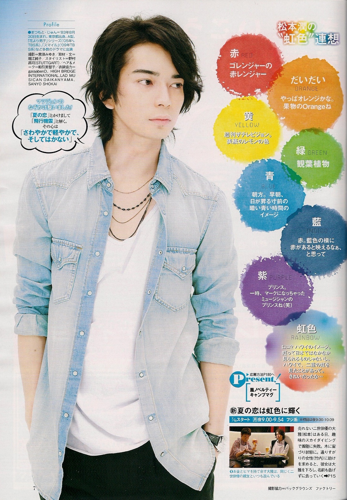 Picture of Jun Matsumoto
