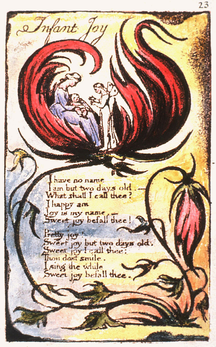 Picture of William Blake