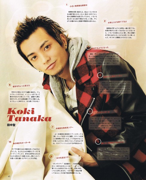 Picture of Koki Tanaka