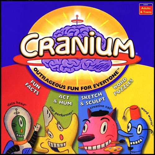 Picture of Cranium
