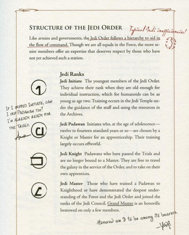Picture of The Jedi Path: A Manual for Students of the Force (Star Wars)