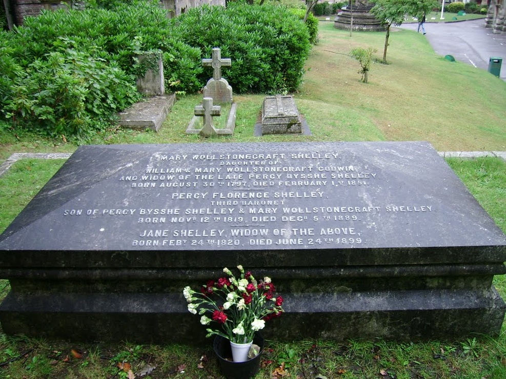 Mary Shelley's grave
