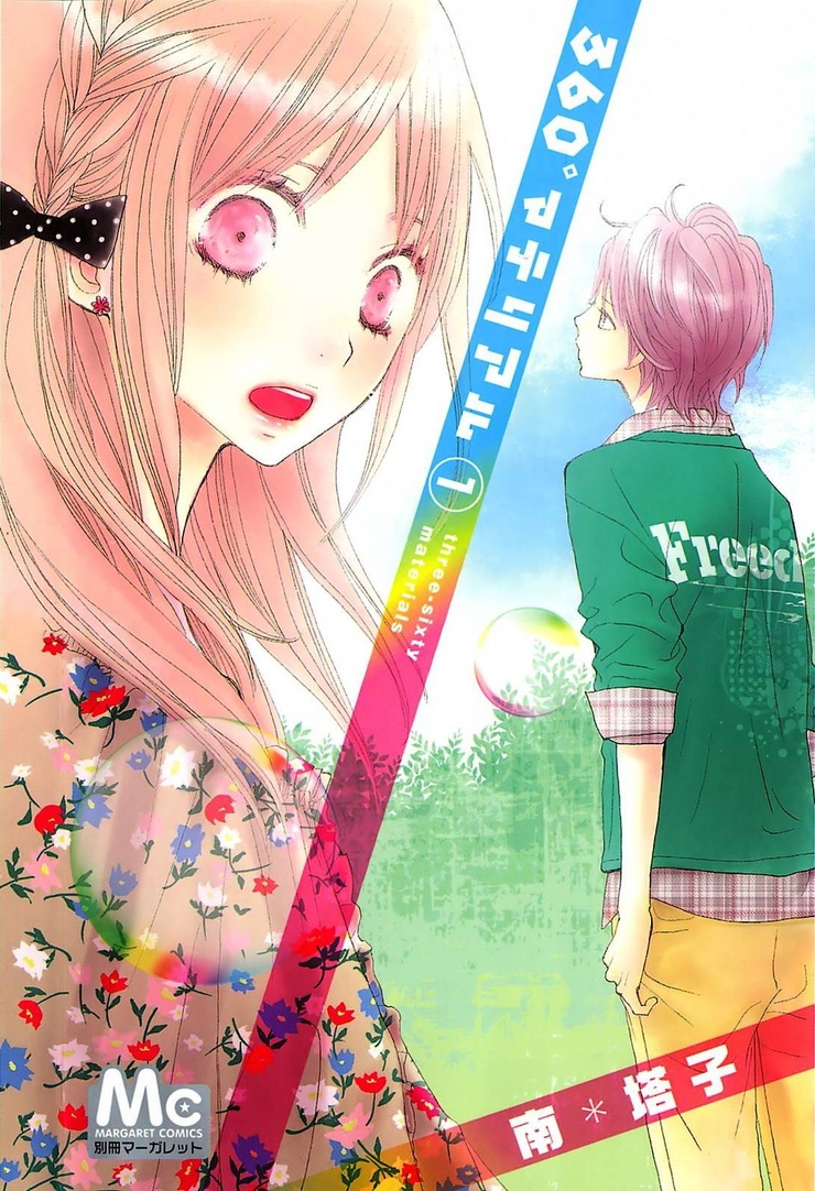 Image of 360° Material