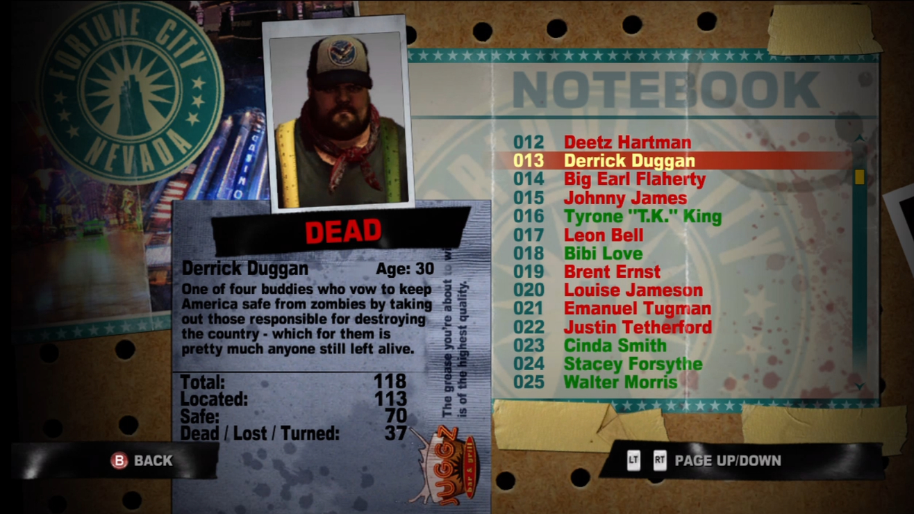 Picture of Derrick Duggan