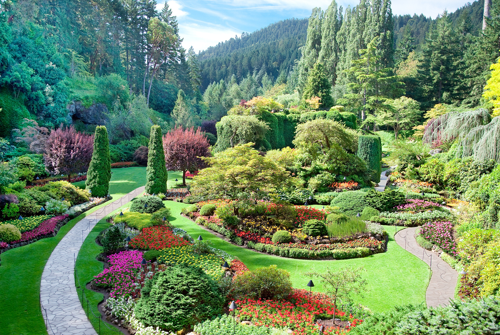 Image of Butchart Gardens