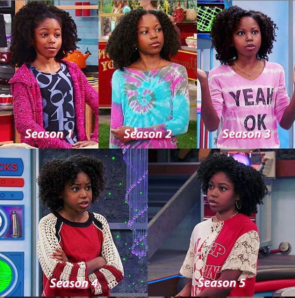 Picture of Charlotte Page