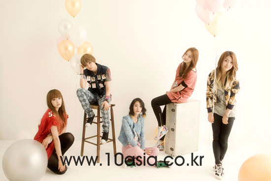 Picture of f(x)