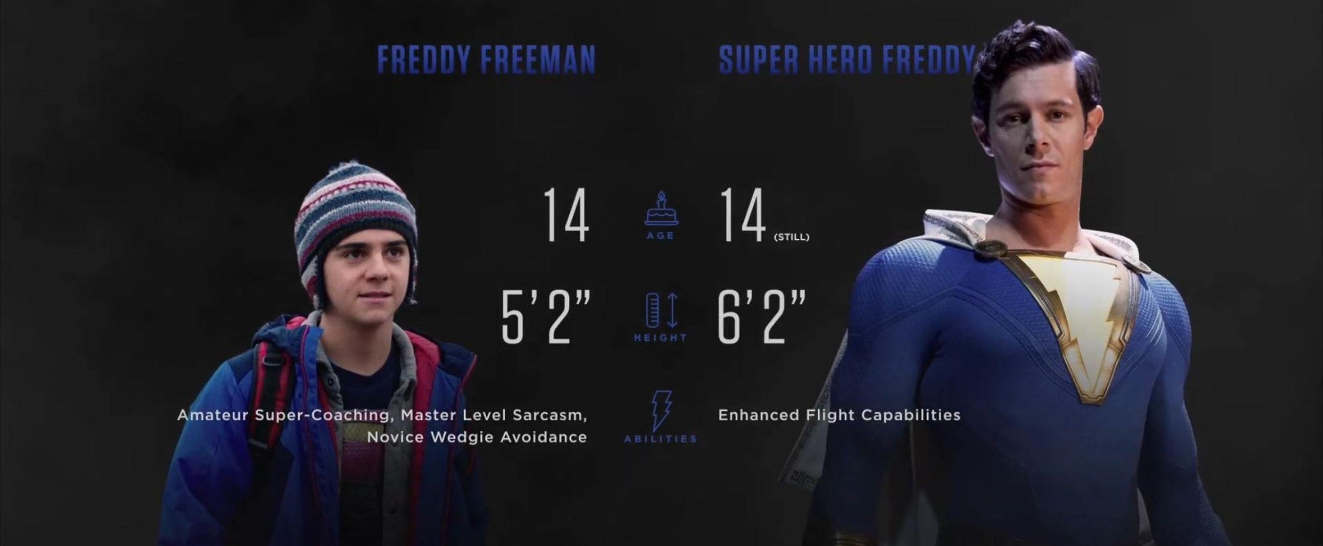 Freddy Freeman image