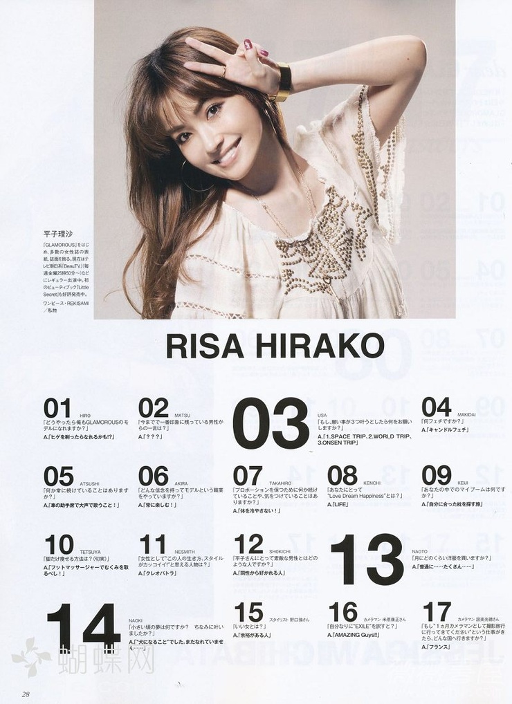 Picture of Risa Hirako