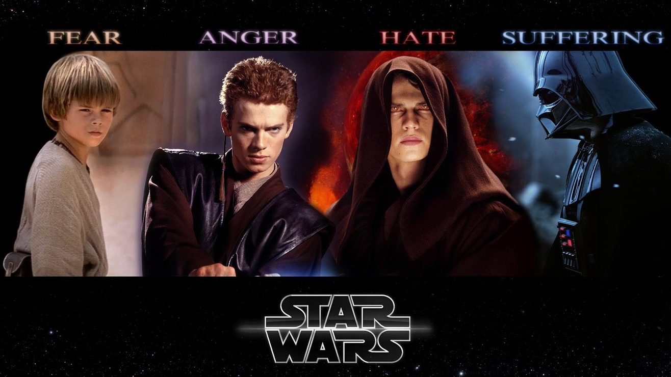 Picture of Anakin Skywalker (Prequels)
