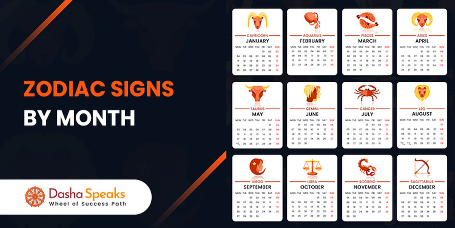Zodiac Signs By Months and Dates - Zodiac Calendar