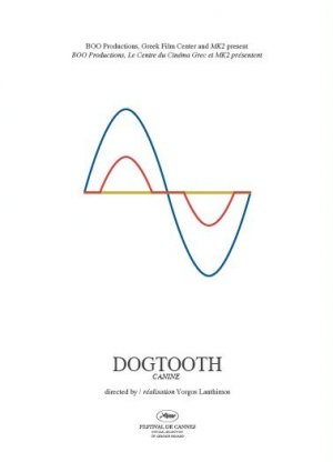 Picture of Dogtooth