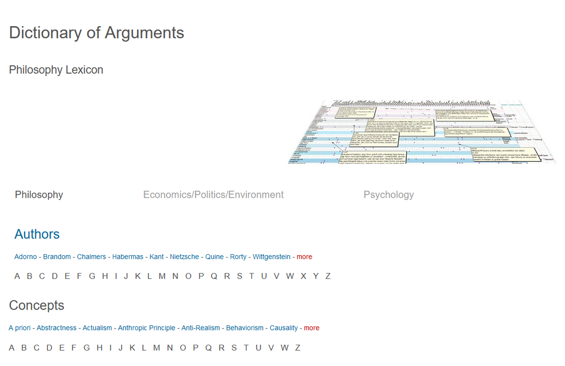 List of arguments of the philosopher David Chalmer