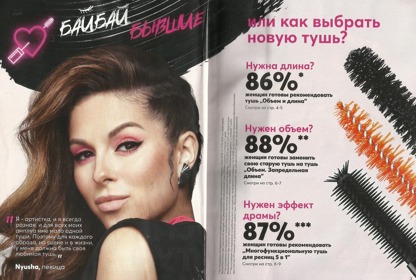 Avon Russia 02/2020 my scan