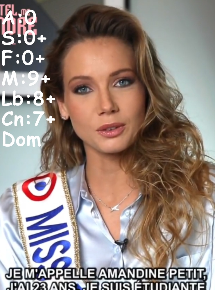 Listal - List the stuff you love! Movies, TV, music, games and books