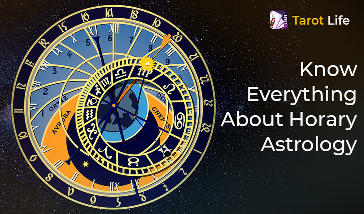 Free Horary Astrology Prediction - Chart, Benefits