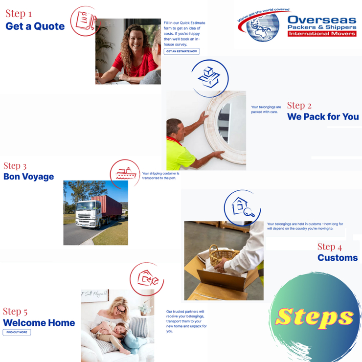 Moving Overseas? Facts to know about overseas ship