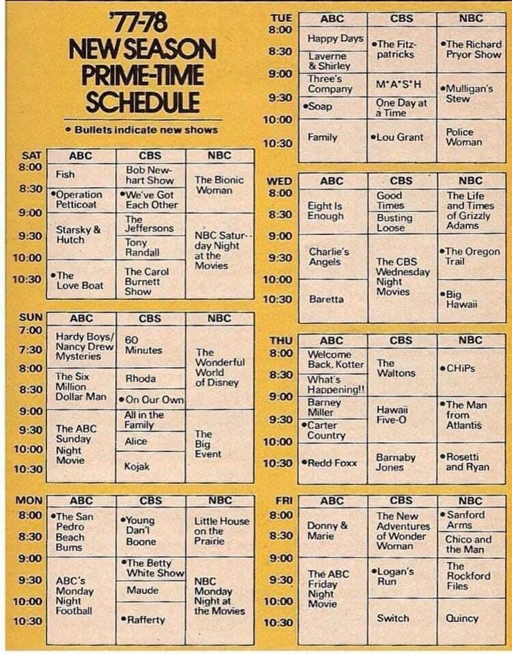 Listal - List the stuff you love! Movies, TV, music, games and books