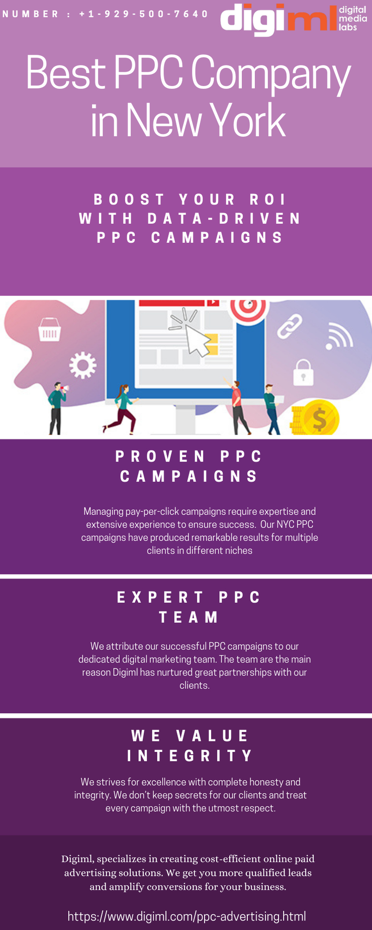 Best PPC Company in New York