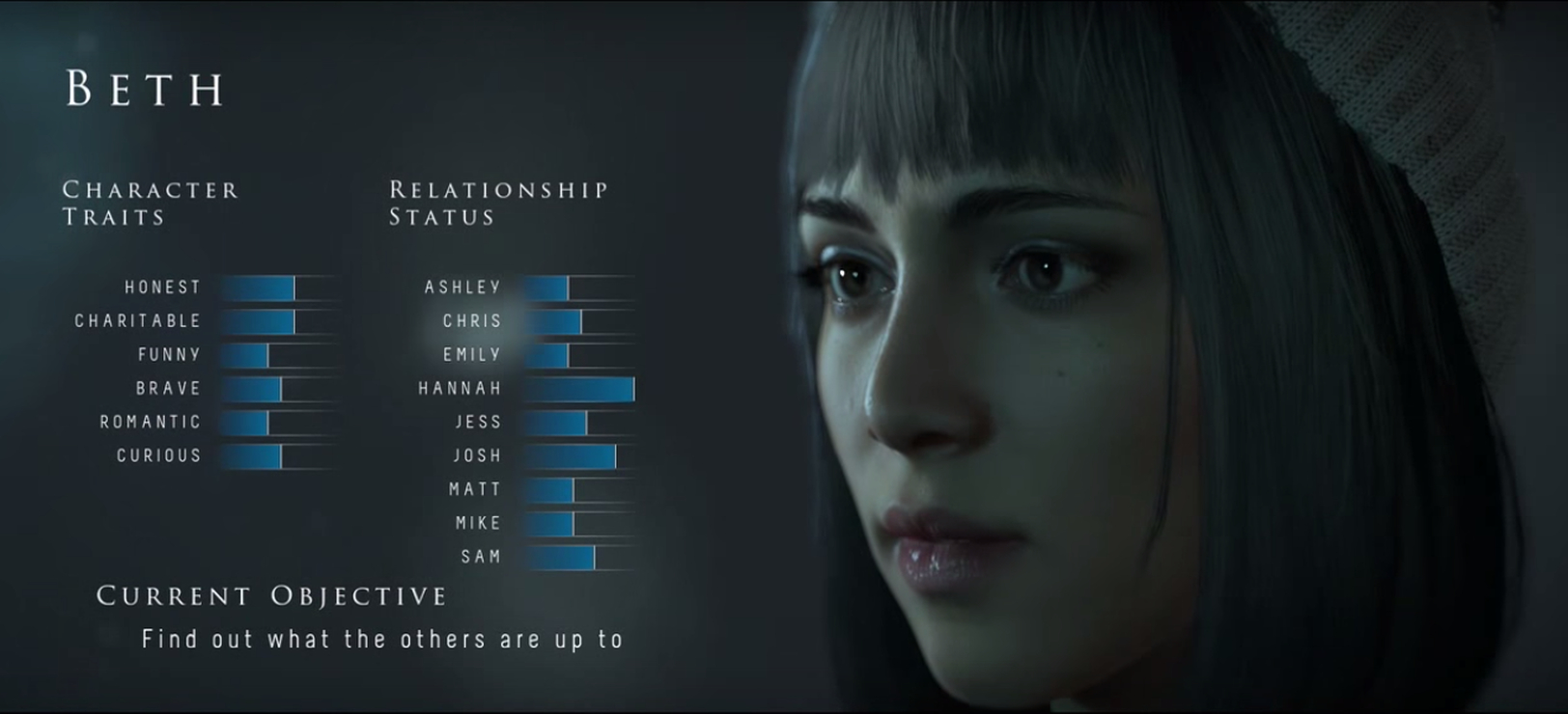 Beth Washington (Until Dawn) picture