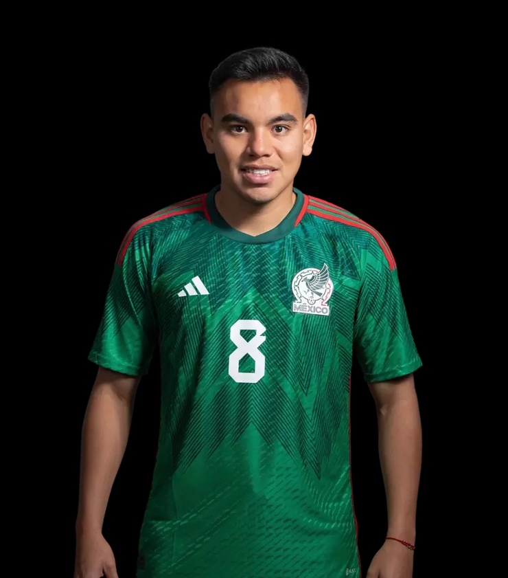 Carlos Rodriguez 2022