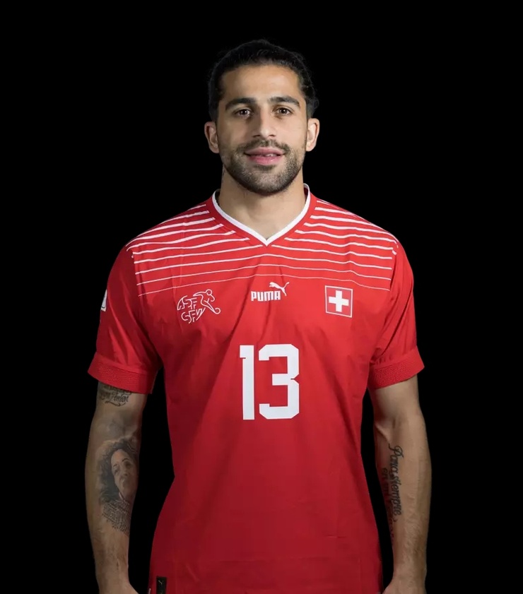 Ricardo Rodriguez 2022