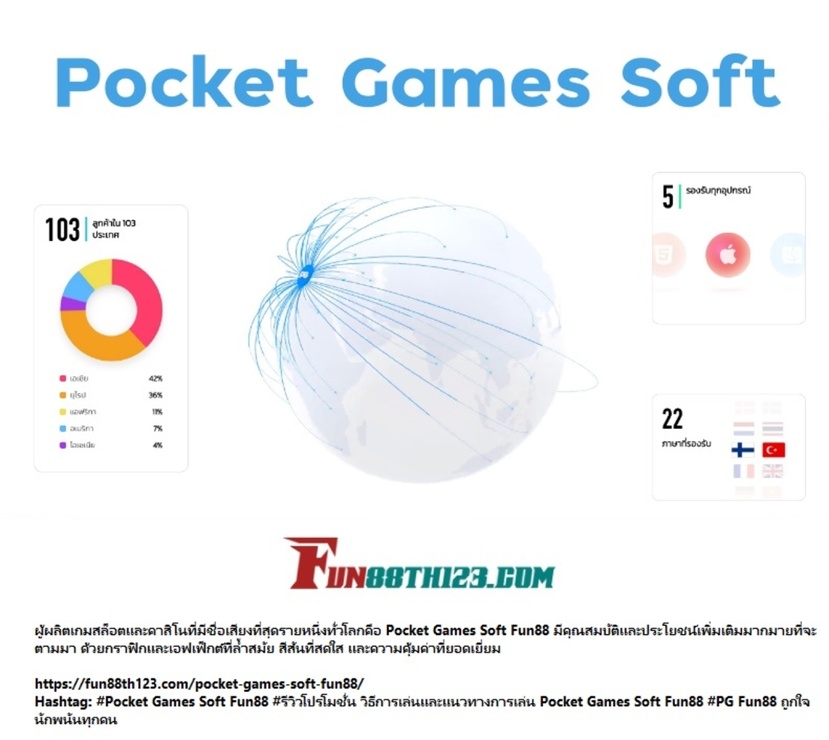 Pocket Games Soft Fun88