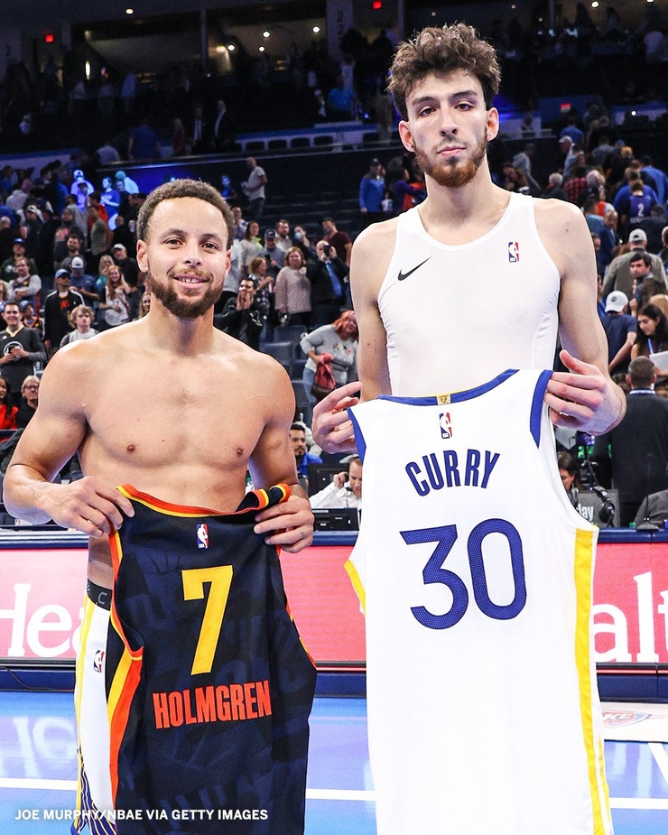 Chet Holmgren picture