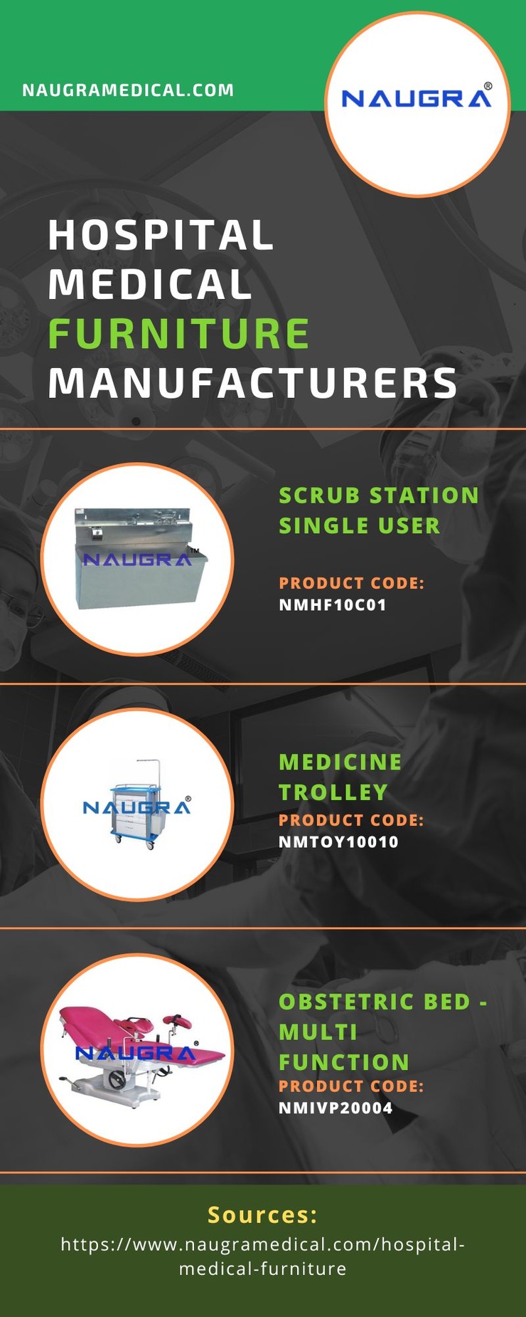 Hospital Medical Furniture Manufacturers