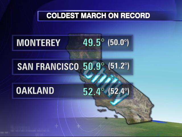 Picture of NBC Weather Plus