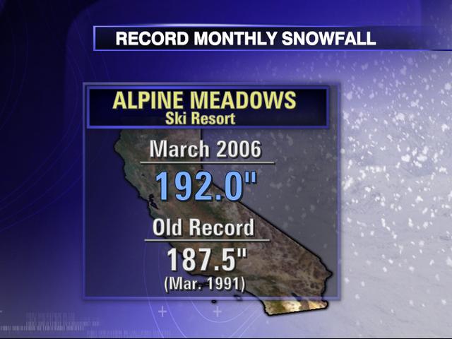 Picture of NBC Weather Plus