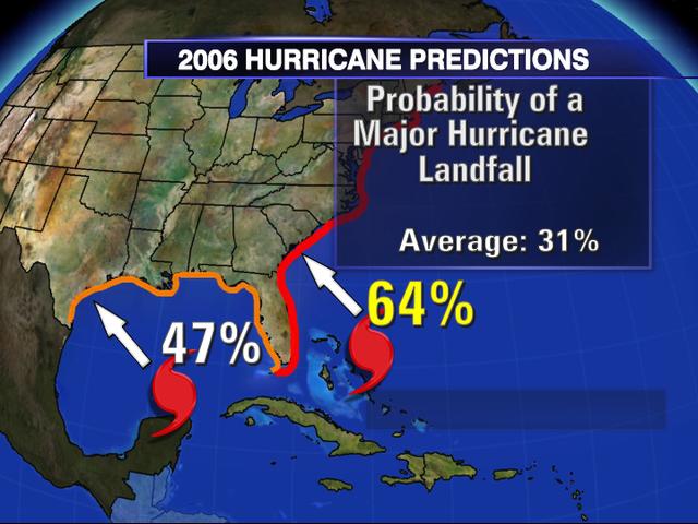 Picture of NBC Weather Plus