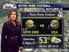 Picture of NBC Weather Plus