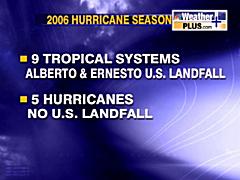 Picture of NBC Weather Plus