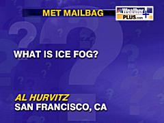 Picture of NBC Weather Plus