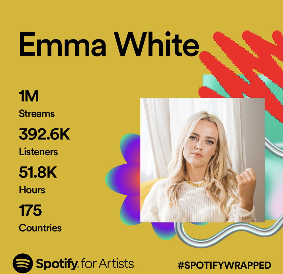 Picture of Emma White (Musician)