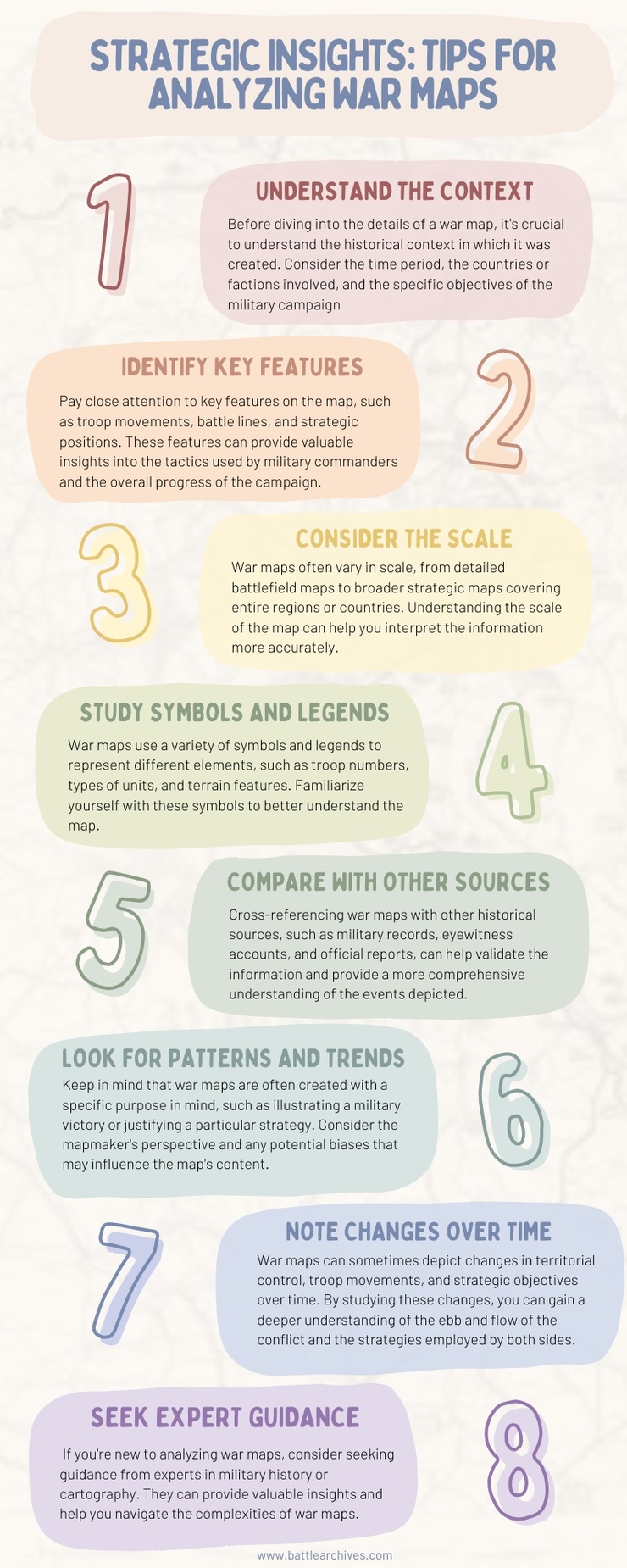 Strategic Insights Tips for Analyzing War Maps