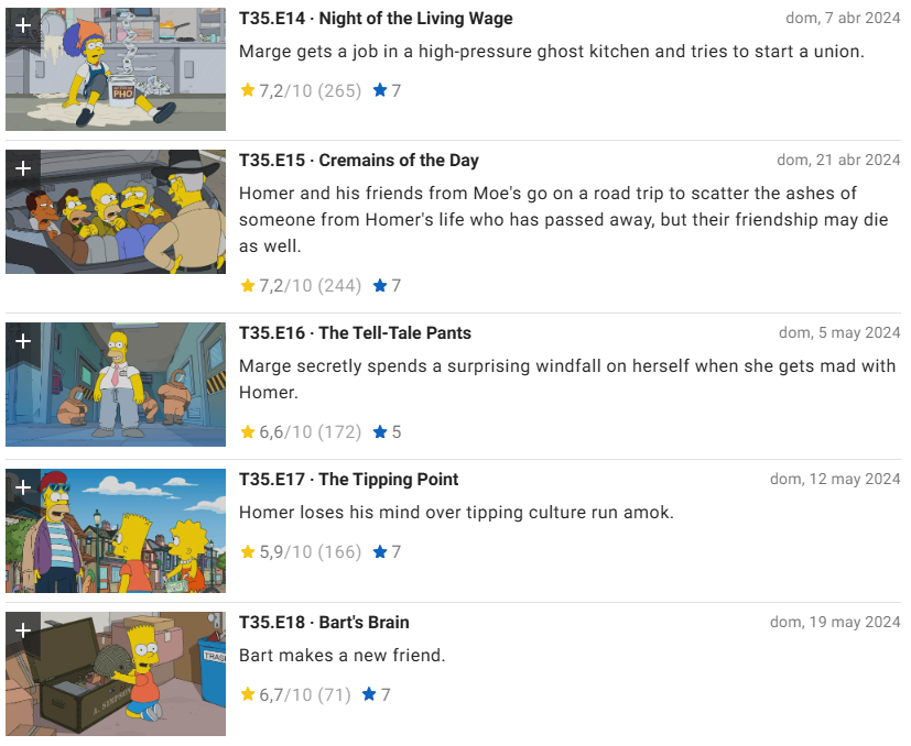 Listal - List the stuff you love! Movies, TV, music, games and books