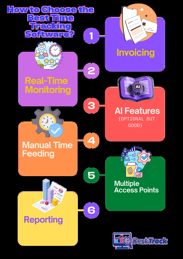 Best Time Tracking Software for Boosting Productiv