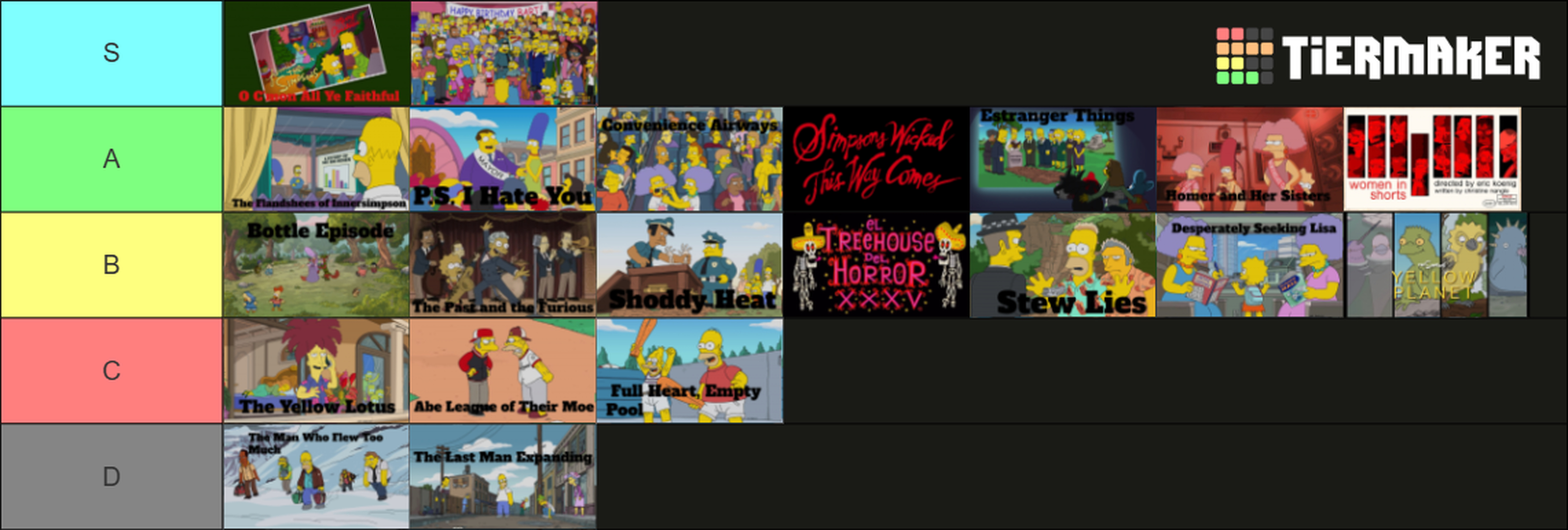 Picture of The simpsons Season 36