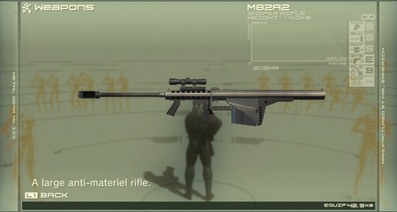 Barrett M82A2