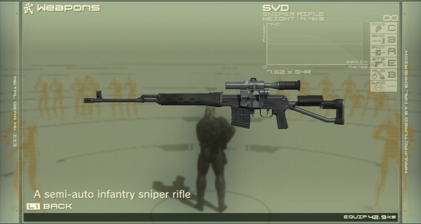 SVD Dragunov-S