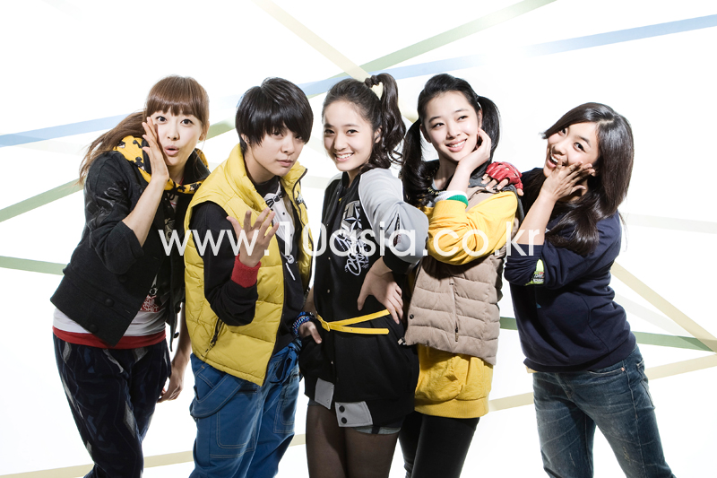 Image of f(x)