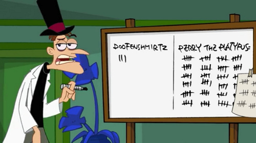 Picture of Phineas and Ferb